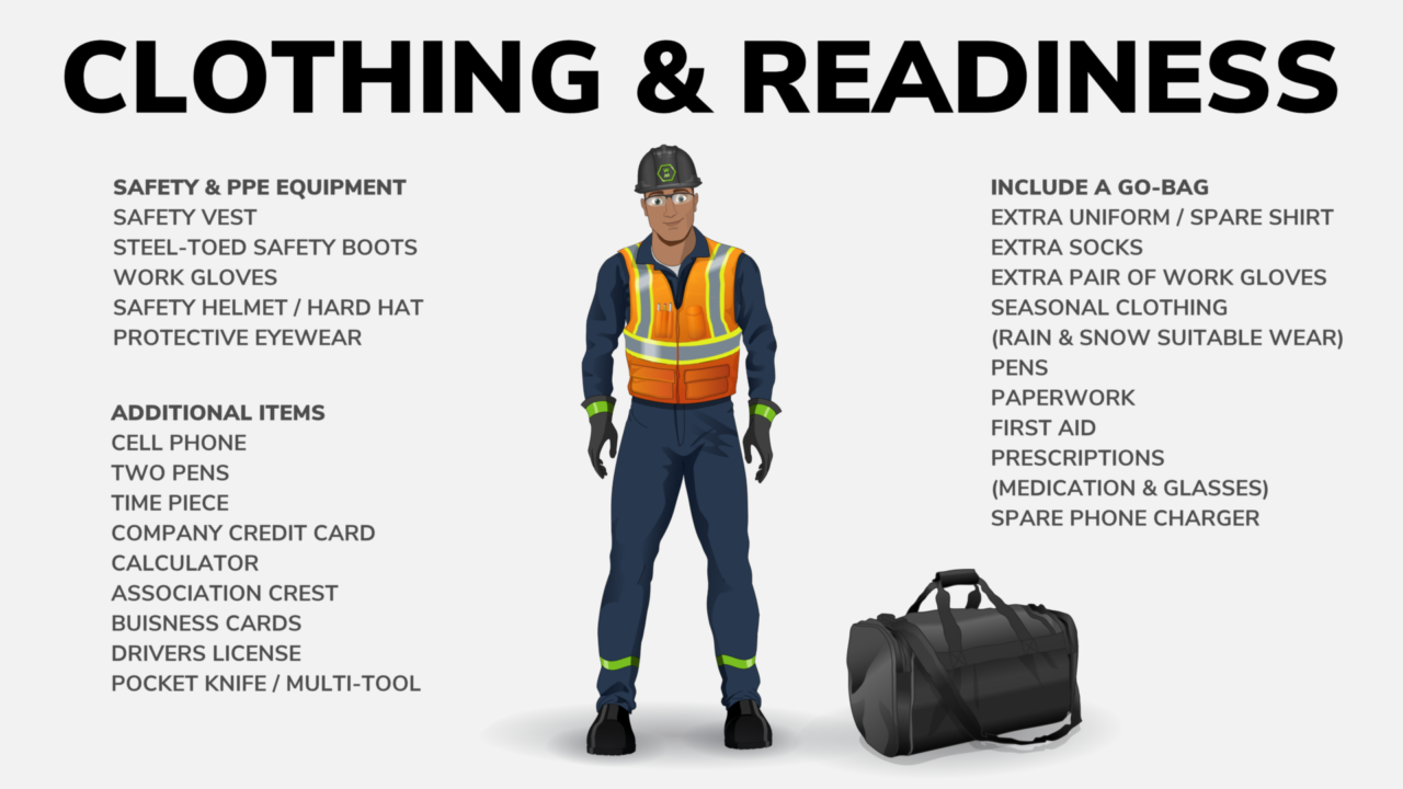 Clothing & Readiness: Safety & PPE Equipment - Tow Truck Driver Training