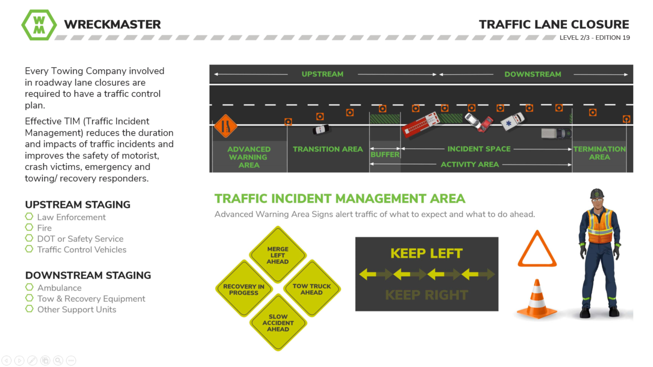 Traffic Safety: Lane Closure - Tow Truck Driver Training